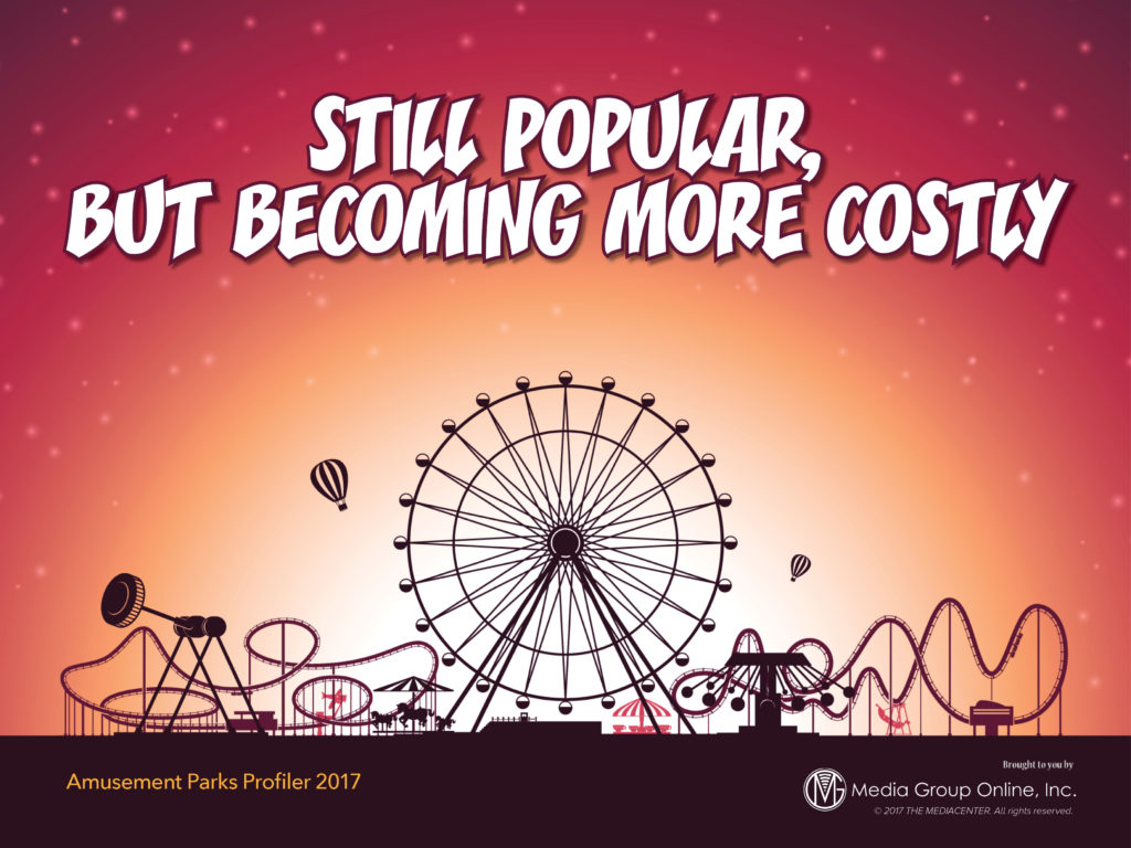 AMUSEMENT PARKS PRESENTATION 2017 - Media Group Online